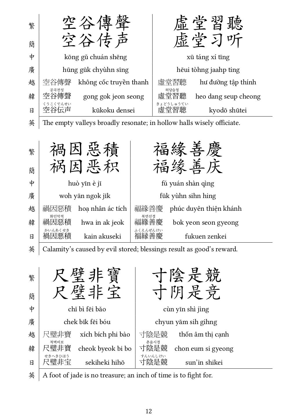 千字文 - Thousand Character Classic