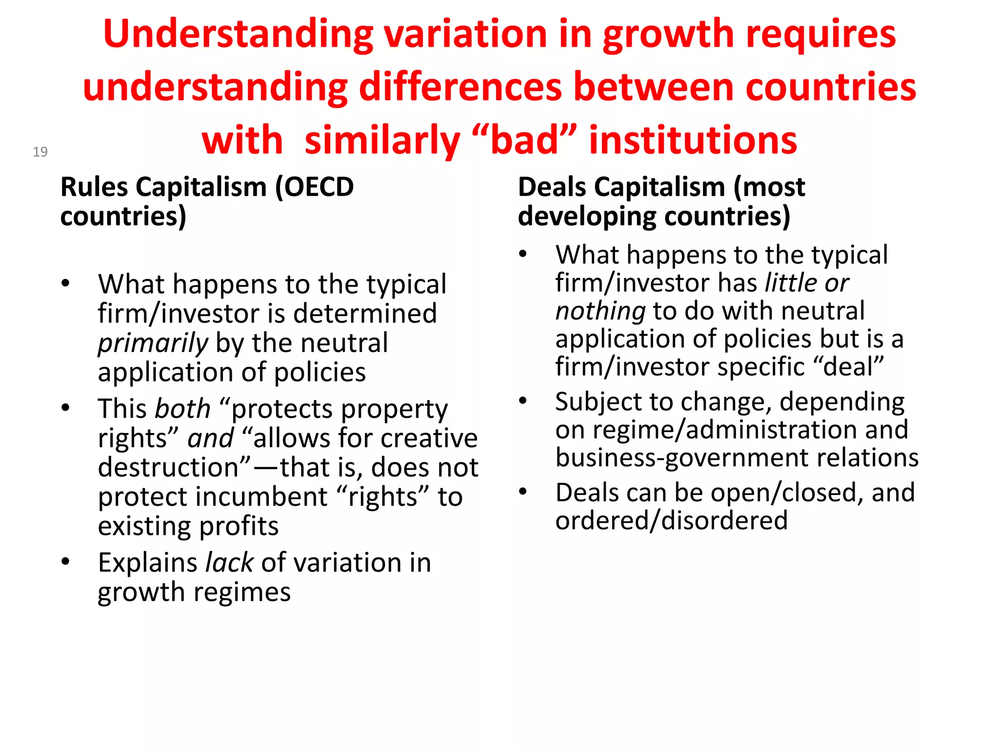 Institutions & Economic Development | PPTX