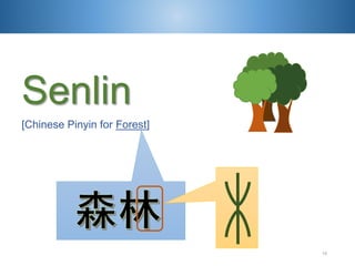 Senlin deep dive 2015 05-20 | PPTX | Cloud Computing | Internet