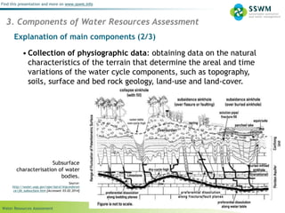 SENN 2014 Water Resources Assessment-140203.ppt