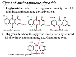 Senna glycoside | PPT