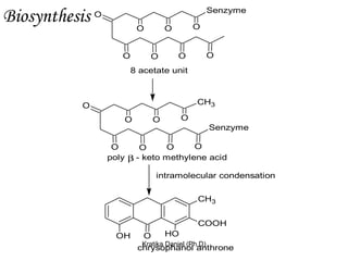Senna glycoside | PPT