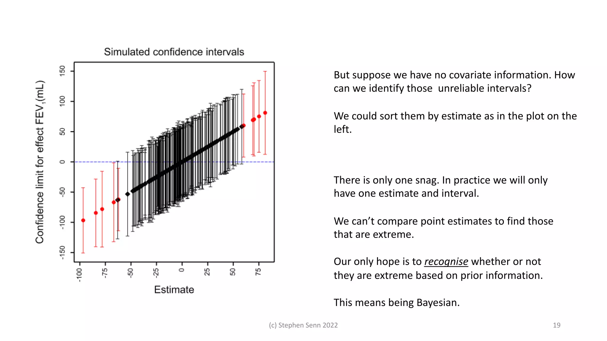 The replication crisis: are P-values the problem and are Bayes factors ...