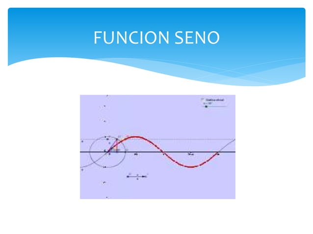 Seno_coseno _1025 | PPT