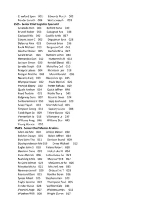 FY15 Senior chief results | PDF