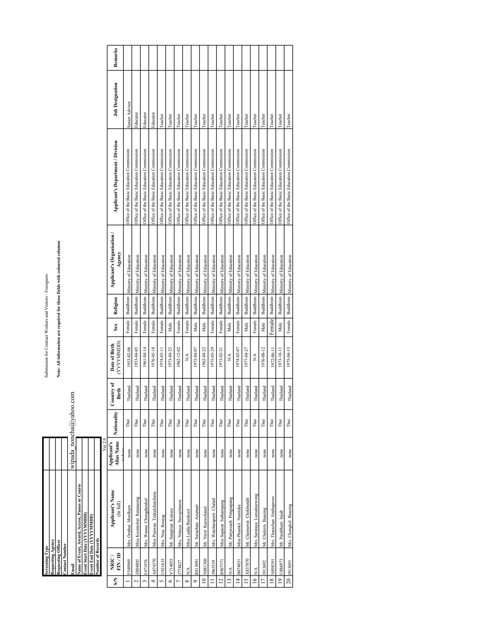 Senoko power plant | PDF