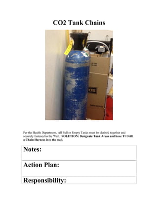 BAr Problems and Solutions Audit | PDF