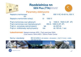 Sen Plus Presentation Pol Entelli Ms Ps Short | PPT