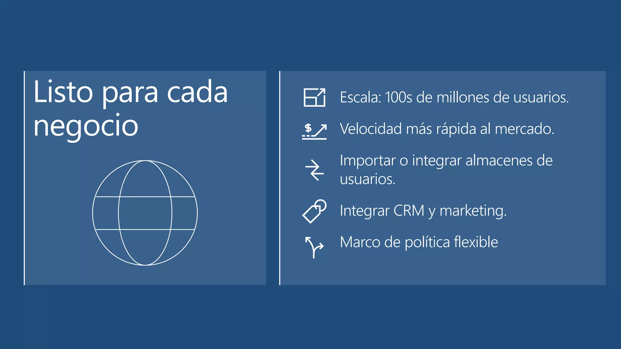 Azure Active Directory B2c Ppt