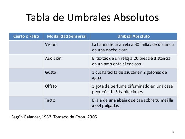 sensación y percepción