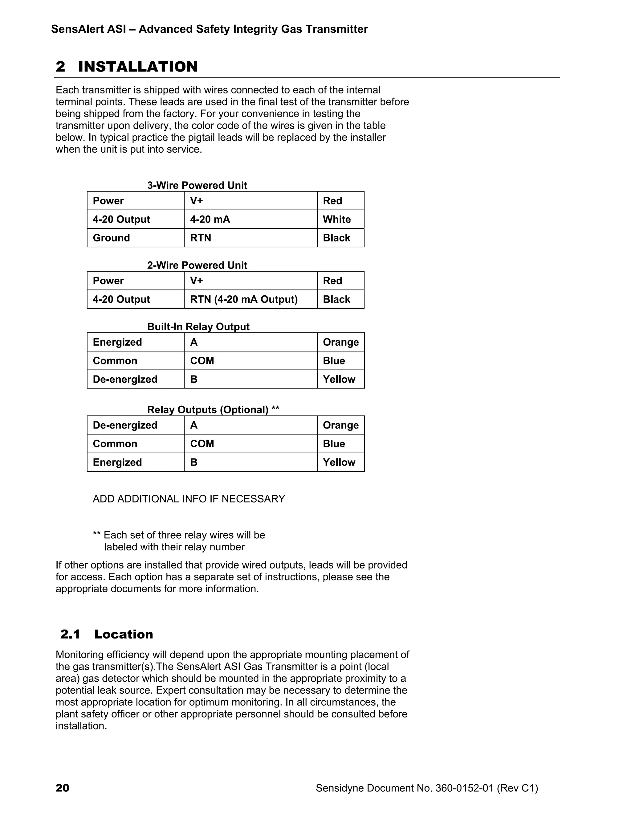 SensAlert ASI Advanced Safety Integrity Gas Transmitter | PDF
