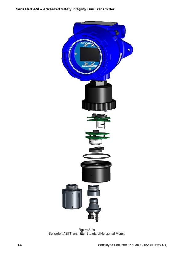 SensAlert ASI Advanced Safety Integrity Gas Transmitter | PDF