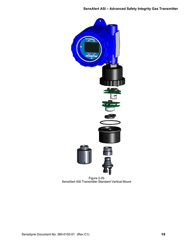 SensAlert ASI Advanced Safety Integrity Gas Transmitter | PDF