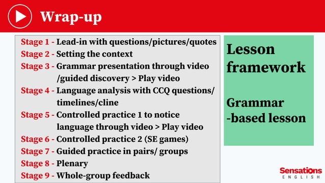 Sensations-English-webinars-â -How-to-design-an-effective-video-based ...