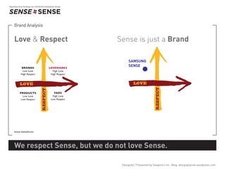 Samsung Sense Analysis | PPT