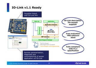 10 Reasons to use the Renesas Smart Analog solution kit | PPT | Free Download