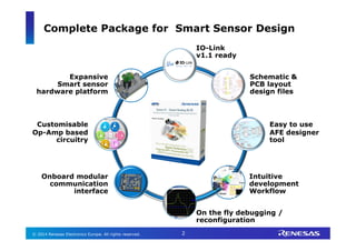 10 Reasons to use the Renesas Smart Analog solution kit | PPT | Free Download