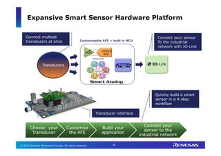 10 Reasons to use the Renesas Smart Analog solution kit | PPT | Free Download
