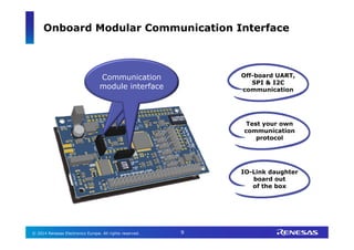 10 Reasons to use the Renesas Smart Analog solution kit | PPT