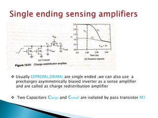 Sense ampliers | PPTX
