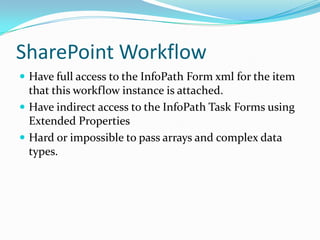 Sense And Simplicity Info Path Task Forms Made Easy | PPT