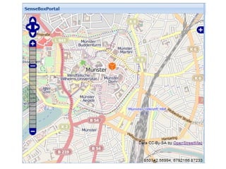 SenseBox | PPT