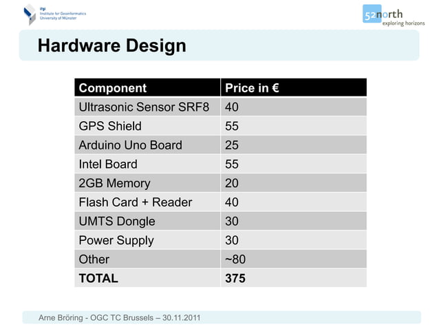 The SenseBox project & Internet of Things standardization recommendations for OGC | PPT