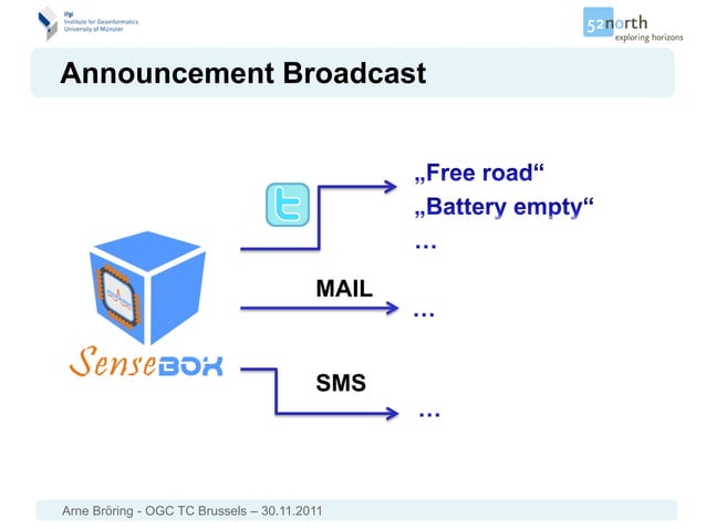 The SenseBox project & Internet of Things standardization recommendations for OGC | PPT