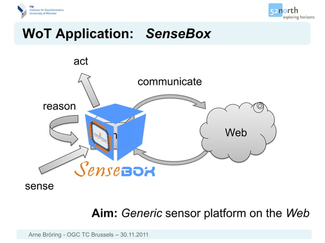 The SenseBox project & Internet of Things standardization recommendations for OGC | PPT