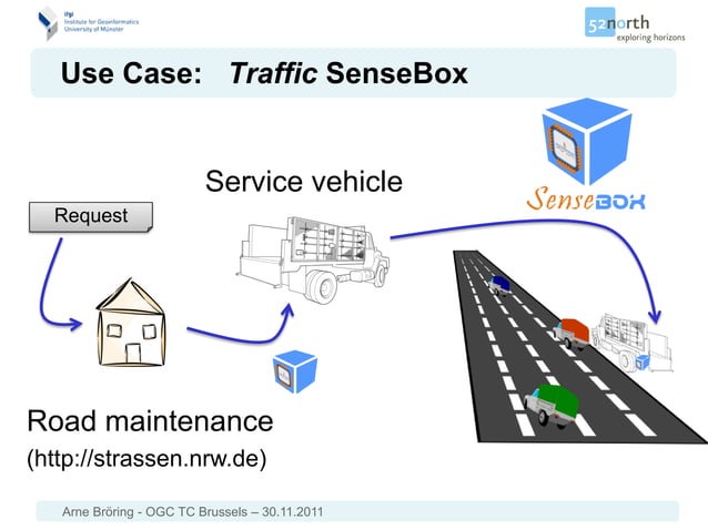 The SenseBox project & Internet of Things standardization recommendations for OGC | PPT