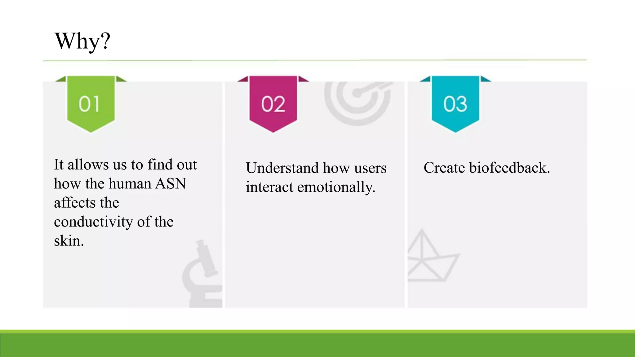 Sense Emotions | PPT