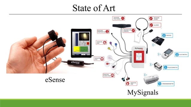 Sense Emotions | PPT