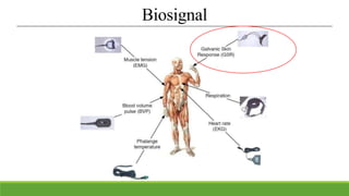 Sense Emotions | PPT