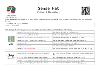 Livraria Sense hat - resumo | PDF