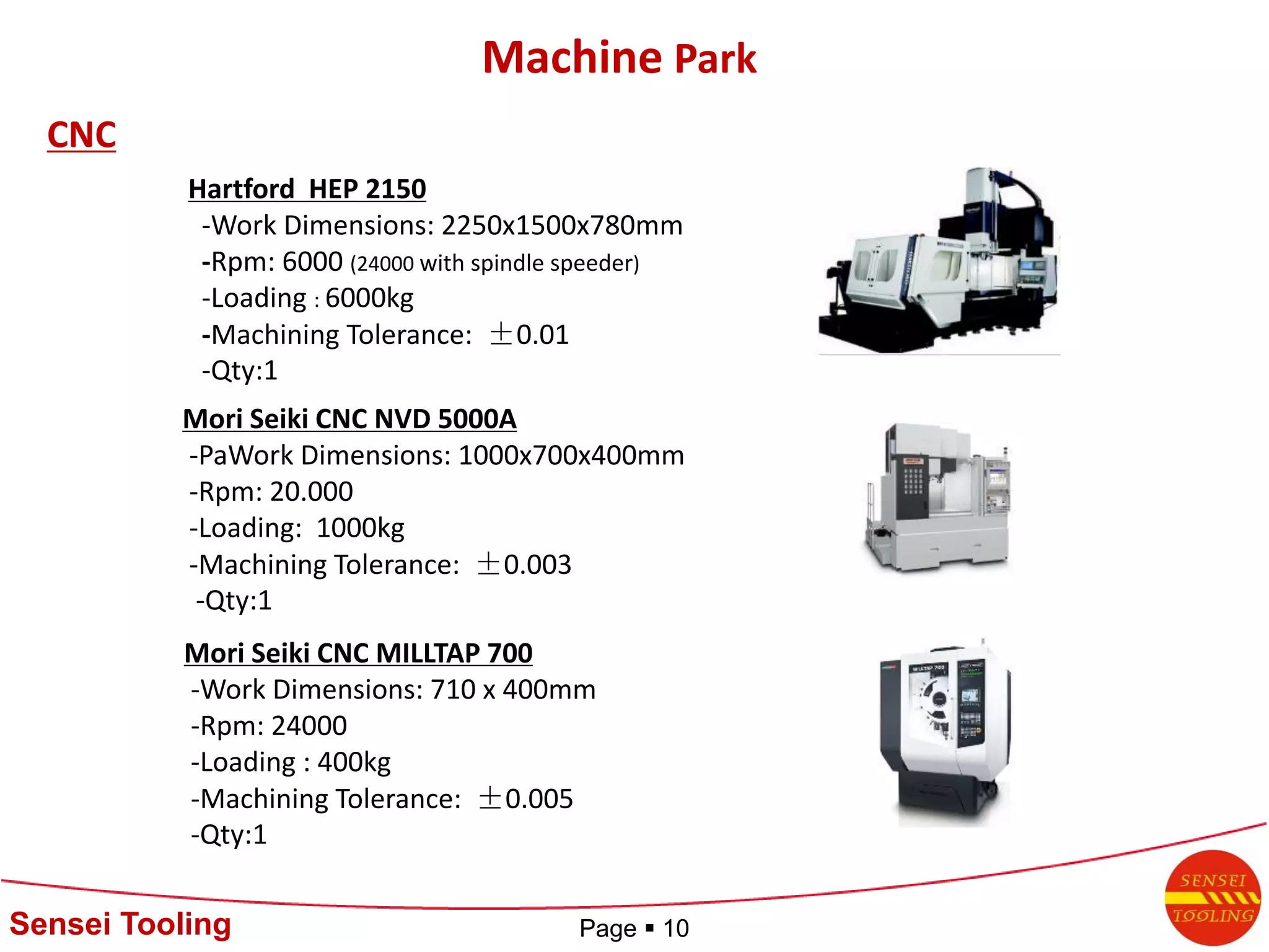 Sensei tooling company presentation 27092018 | PDF | Business ...