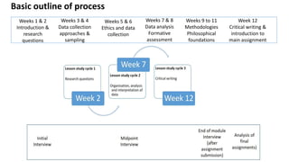 Sensemaking LS and DL | PPTX