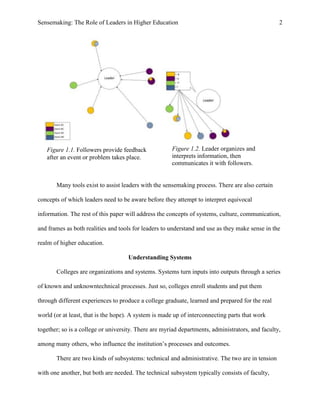 Sensemaking: The Role Of Leaders In Higher Education | DOCX