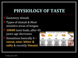 SENSE OF TASTE | PPT