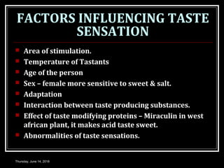 SENSE OF TASTE | PPT