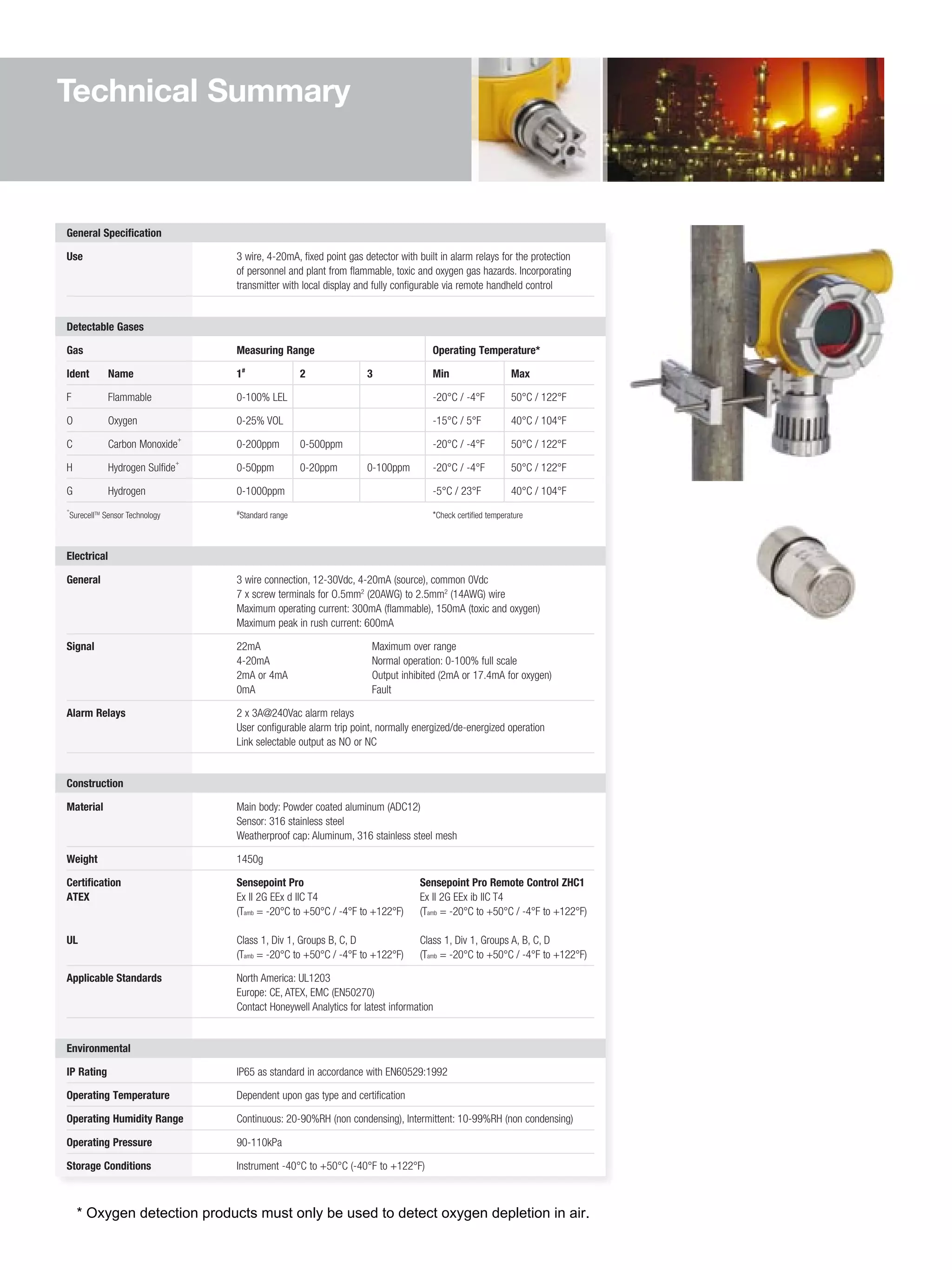 Sensepoint_Pro_pdf.pdf