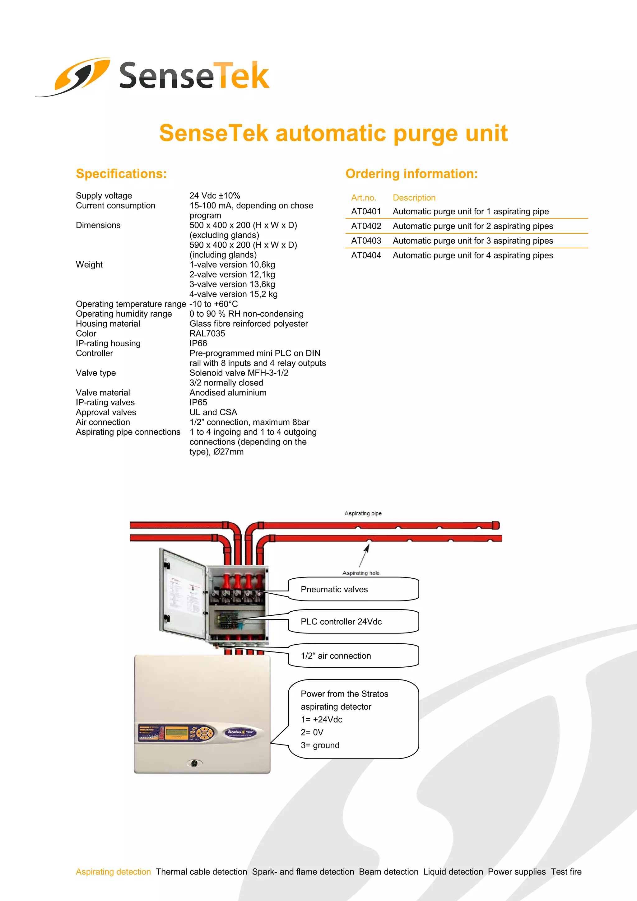 Sensetek automatic purge unit | PDF