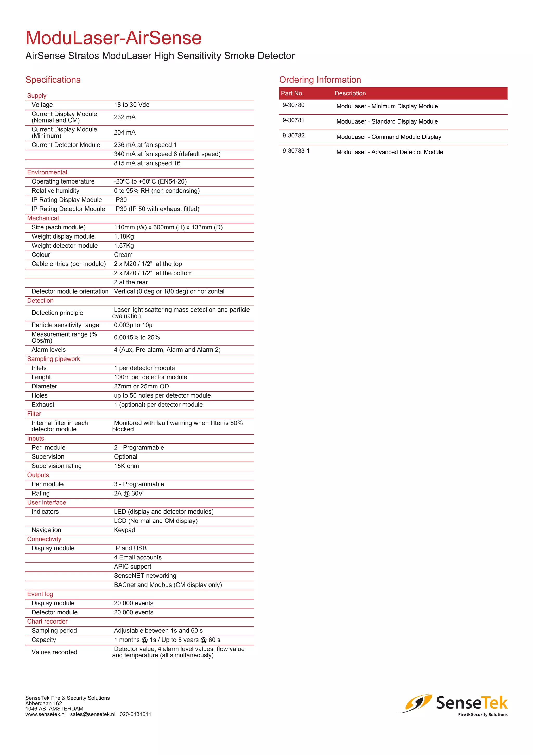 SenseTek Stratos Modulaser Data Sheet | PDF