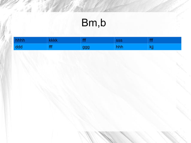 prova impress slideshare | PPT
