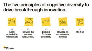 Five Principles to Drive Breakthrough Innovation | PPT