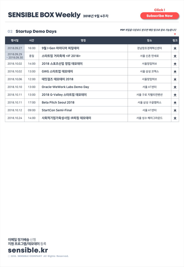 Sensible Box 스타트업 큐레이터 (2018년 9월 4주차) | PDF