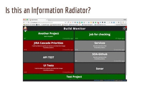 Stress-free Continuous Delivery Using Sensible Information Radiators