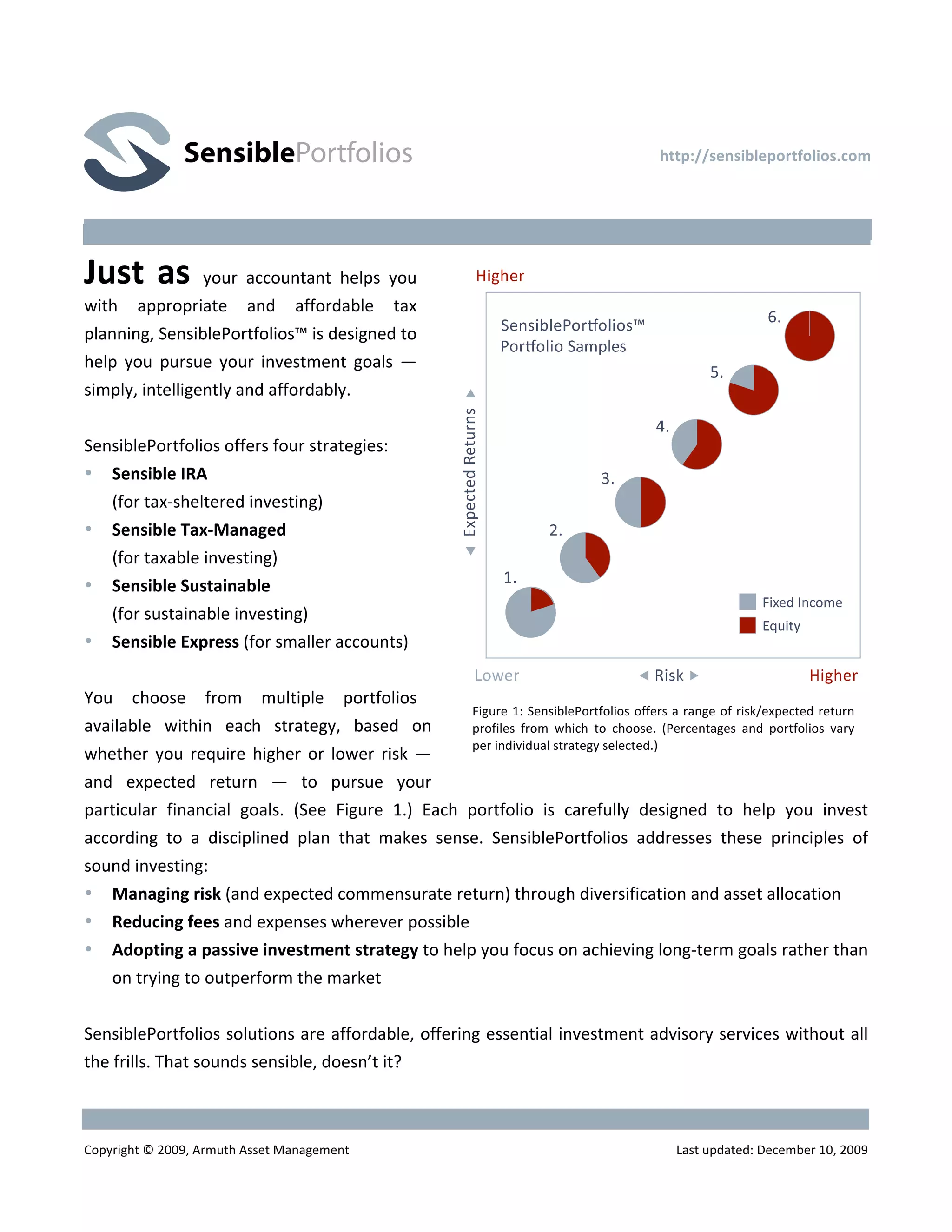 SensiblePortfolios Factsheet | PDF