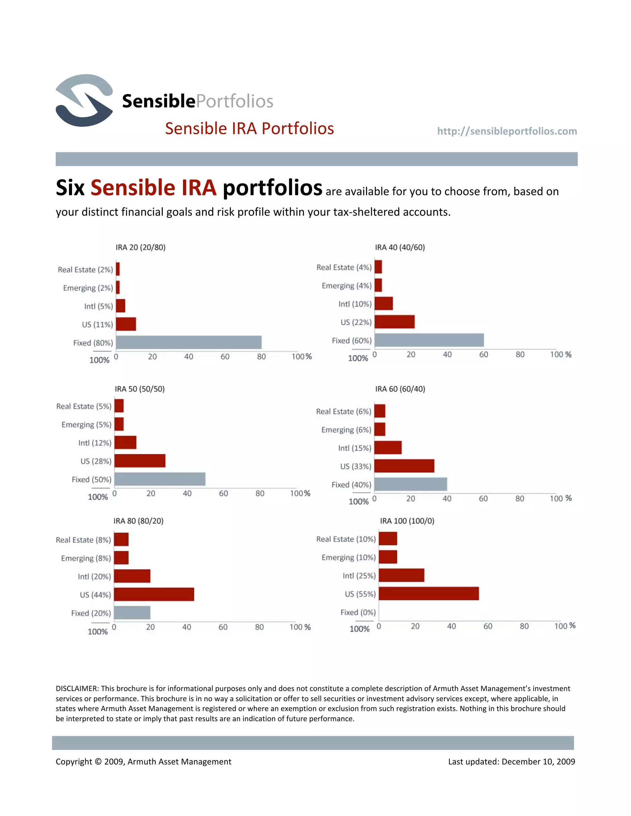 SensiblePortfolios Factsheet | PDF