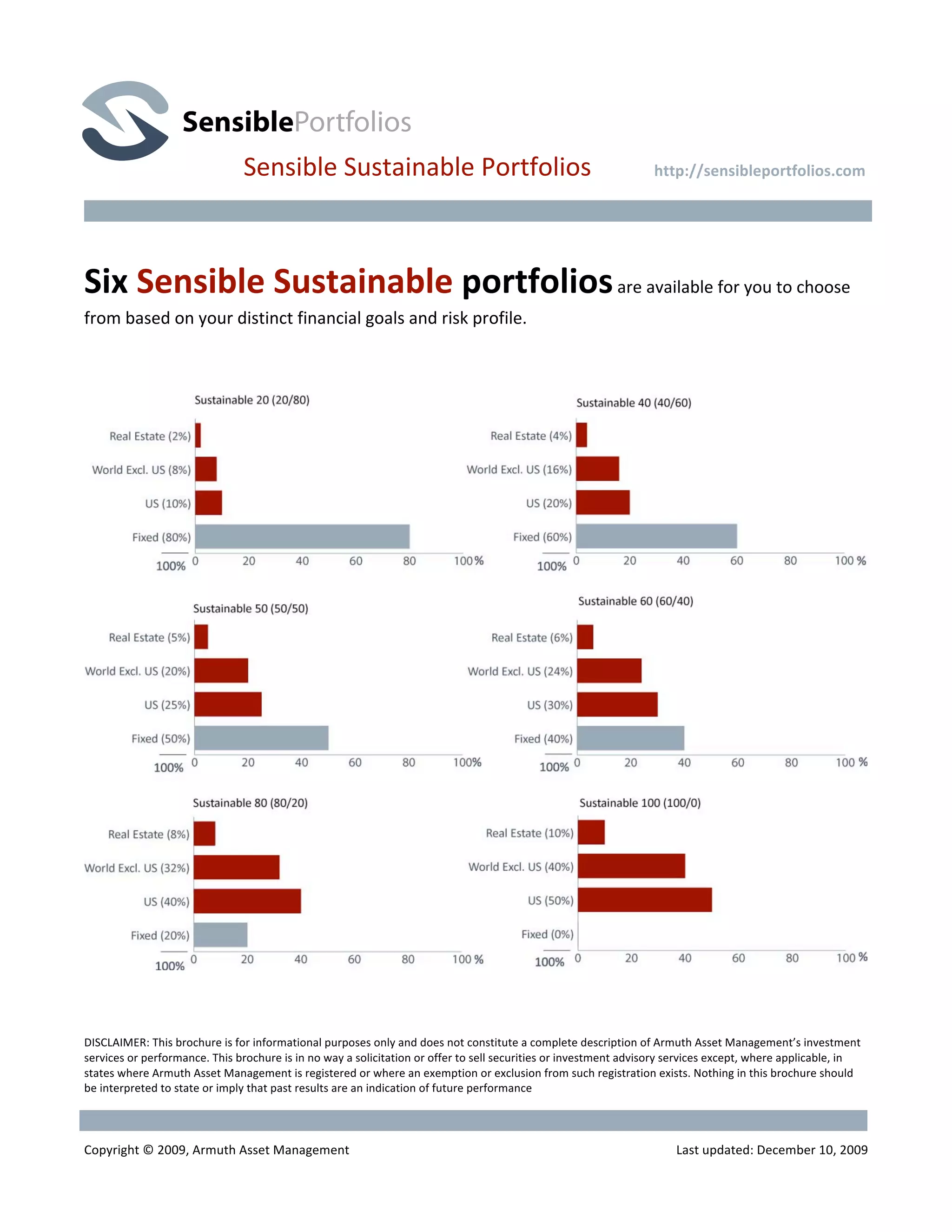 SensiblePortfolios Factsheet | PDF