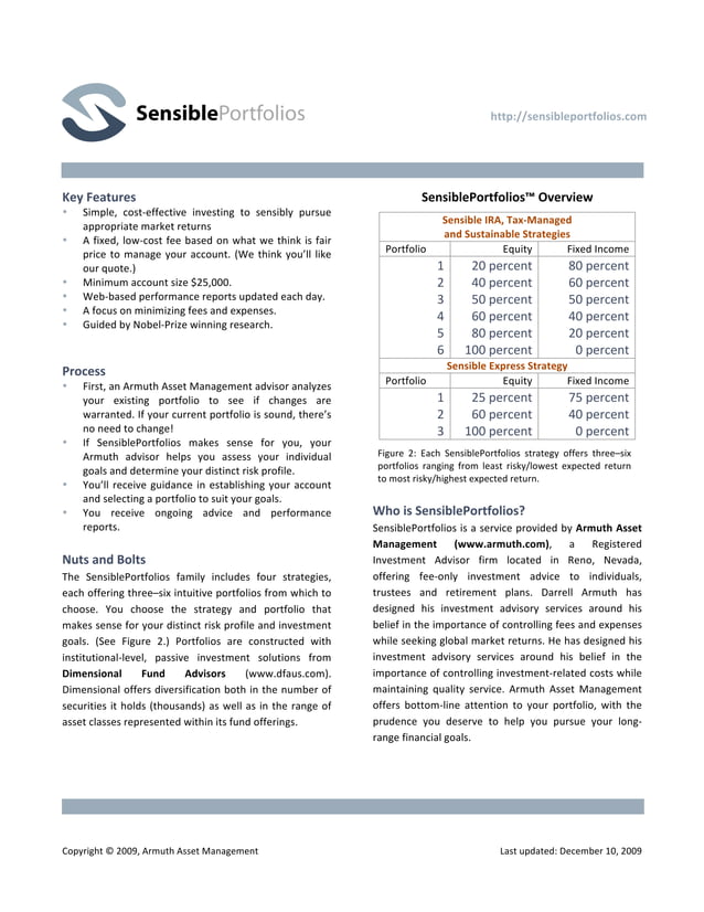 SensiblePortfolios Factsheet | PDF